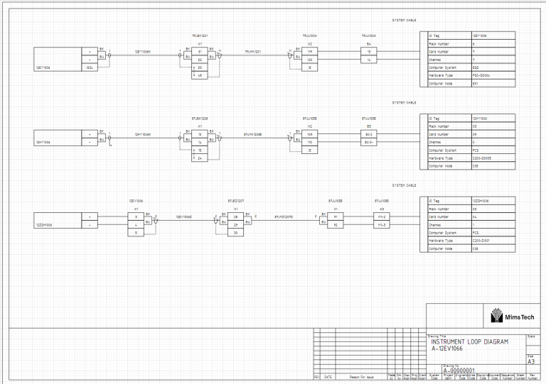 MIMS Tech’s Cloud-based Engineering Suite Enables Cuts in Project Lead ...