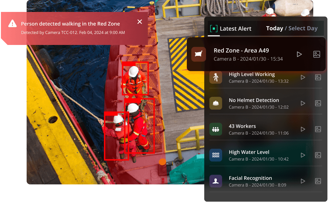 How Video Analytics Gives Eyes and Insight to Red Zone Monitoring | Oil ...